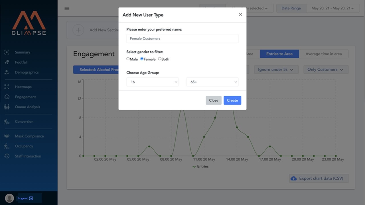 Brand Solutions | Display Engagement – Glimpse Analytics