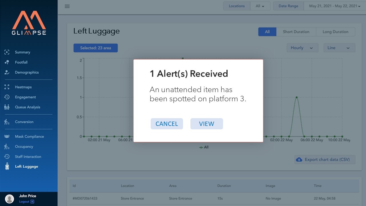 Safety & Security – Left Luggage - Glimpse Analytics