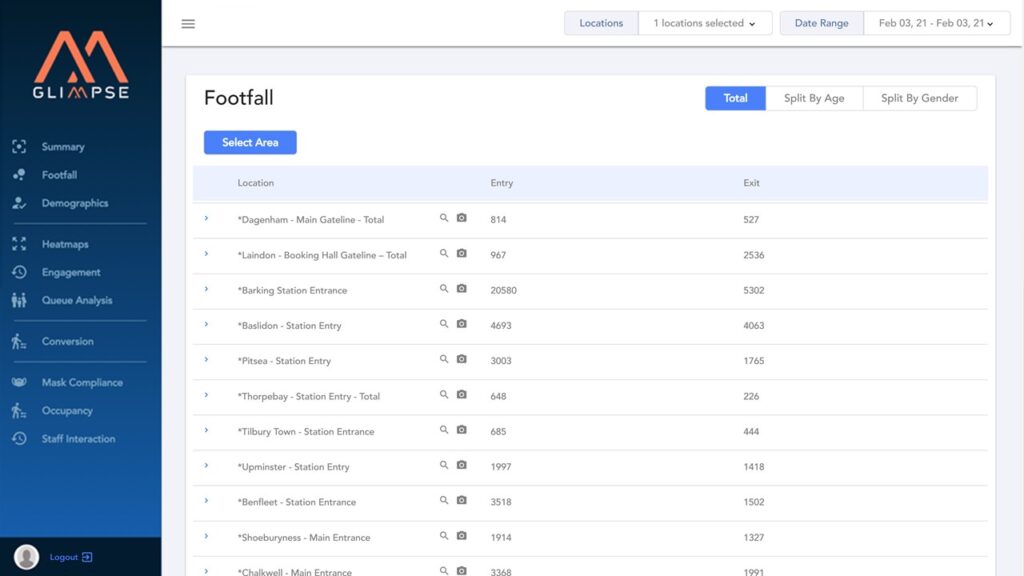 Connected Travel – Passenger Footfall - Glimpse Analytics