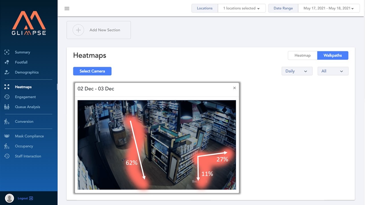Customer Insights – Walk Paths – Glimpse Analytics