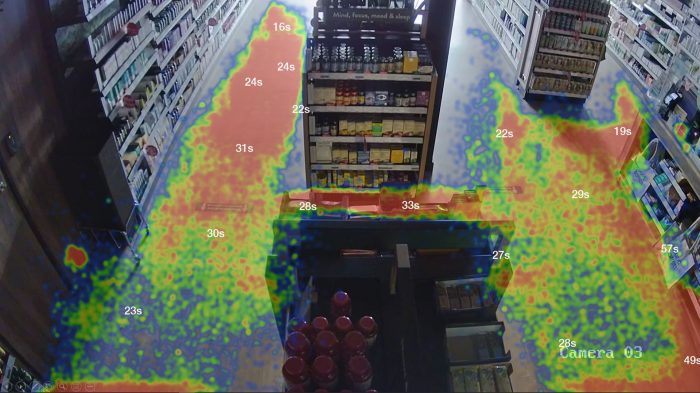 Customer Insights – Heatmaps - Glimpse Analytics